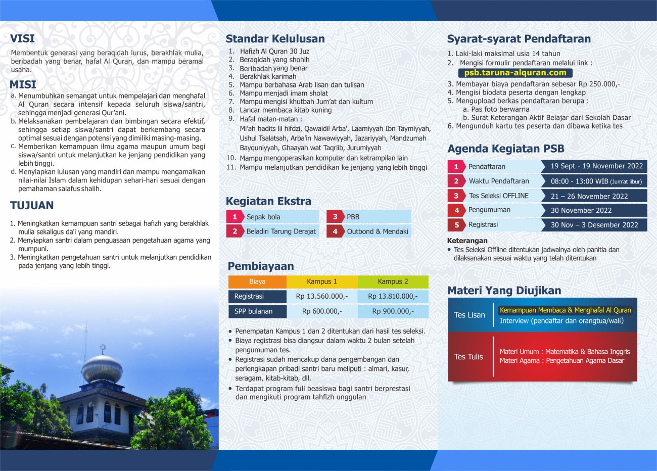 Pesantren Taruna Al Quran